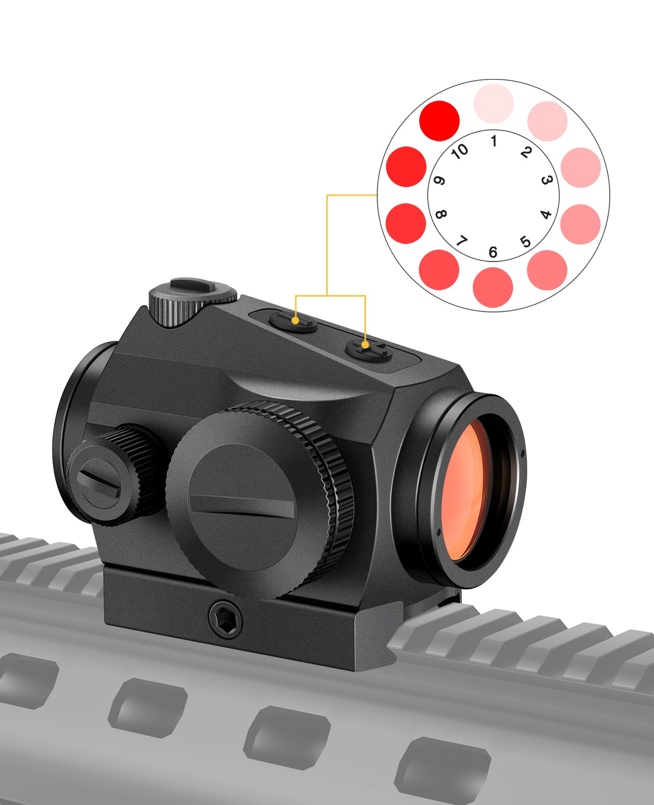 CVLIFE JackalHowl 2 MOA Red Dot Sight Auto On & Off 1x20mm Compact Dot