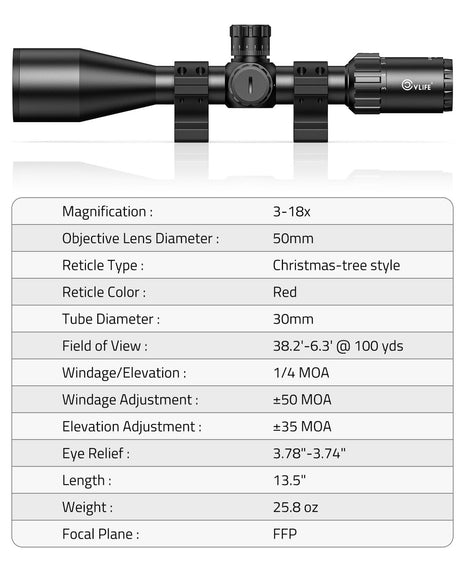 Tactical Rifle Scopes | CVLIFE