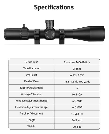 Tactical Rifle Scopes | CVLIFE