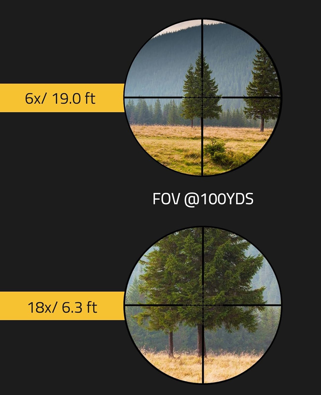 Parallax Adjustment Scope CVLIFE EagleFeather Z03 6-24x50 AO Rifle ...