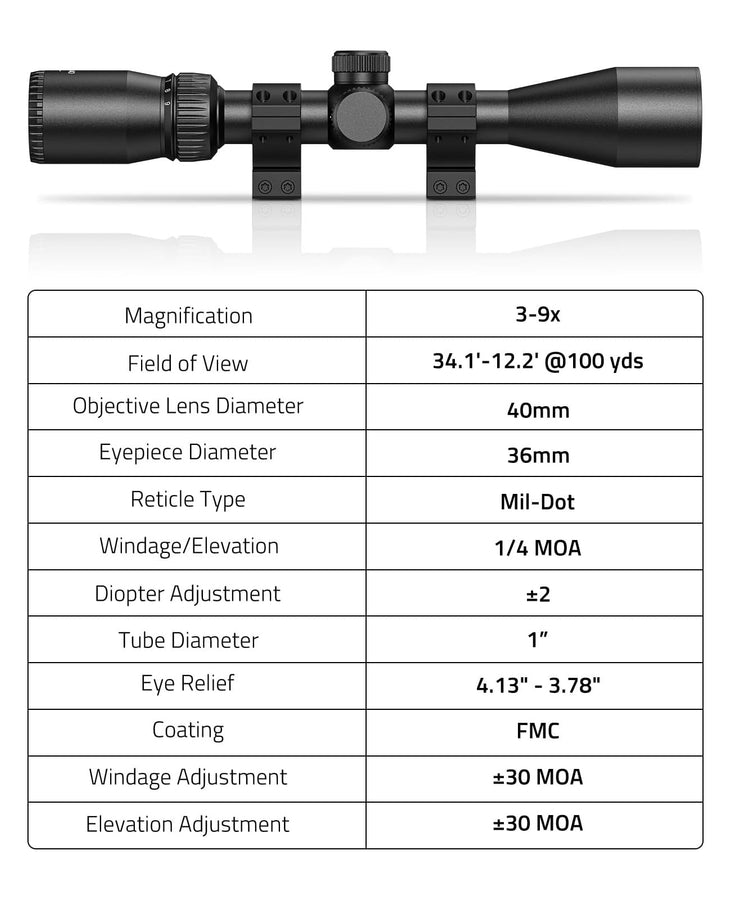 3-9x40 Scope – CVLIFE