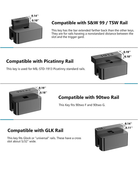 Global Flashlight – CVLIFE