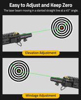 CVLIFE Red/Green Laser Sight Compatible with M-Lok and Picatinny Rail
