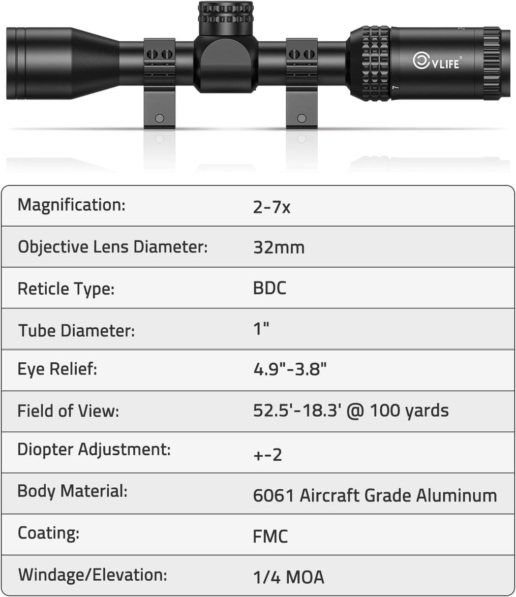 CVLIFE JackalHowl 2-7x32 Scope BDC Reticle Optics with 20mm Scope Ring