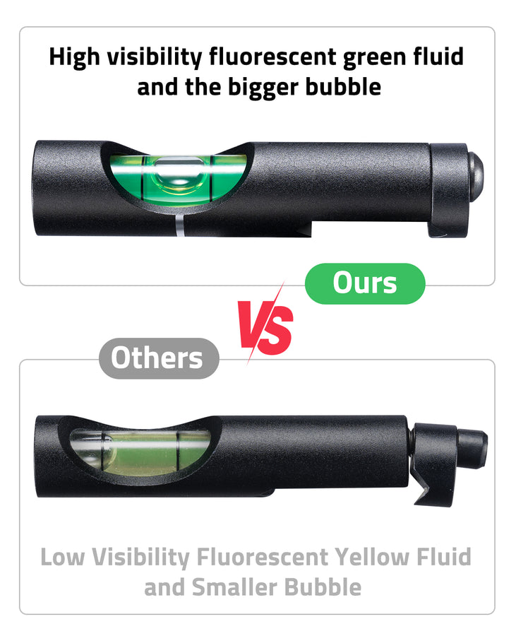 CVLIFE Scope Leveling Kit Picatinny Rail Mount Level Scope Level