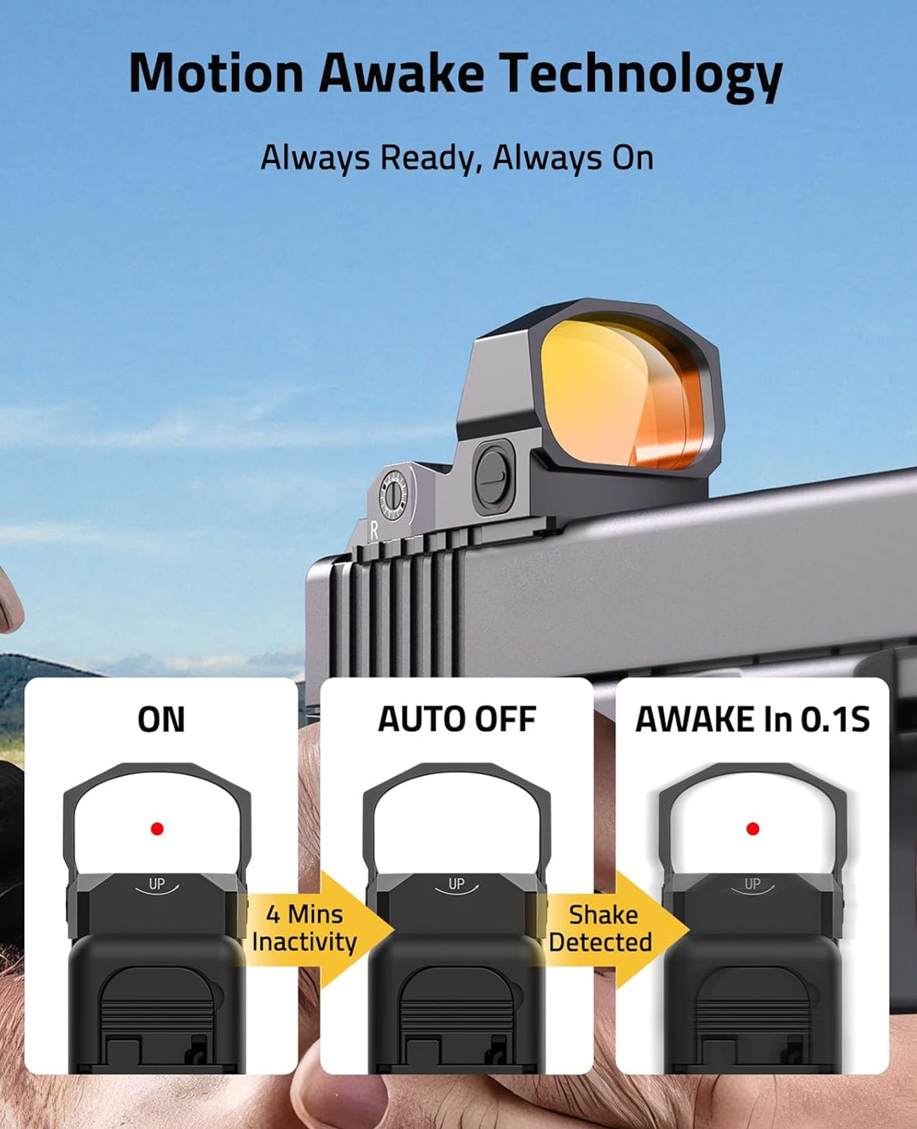 CVLIFE WolfCovert Motion Awake 6 MOA Pistol Red/Green Dot Sight for RM