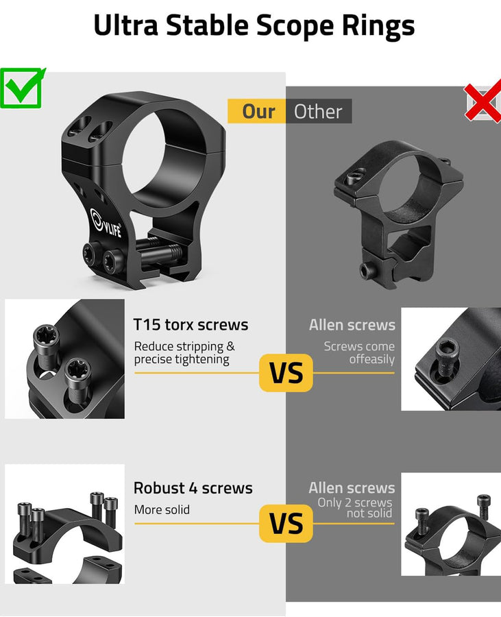 CVLIFE 1 inch Dovetail Scope Rings Mount for 3/8 inch or 11mm Dovetail