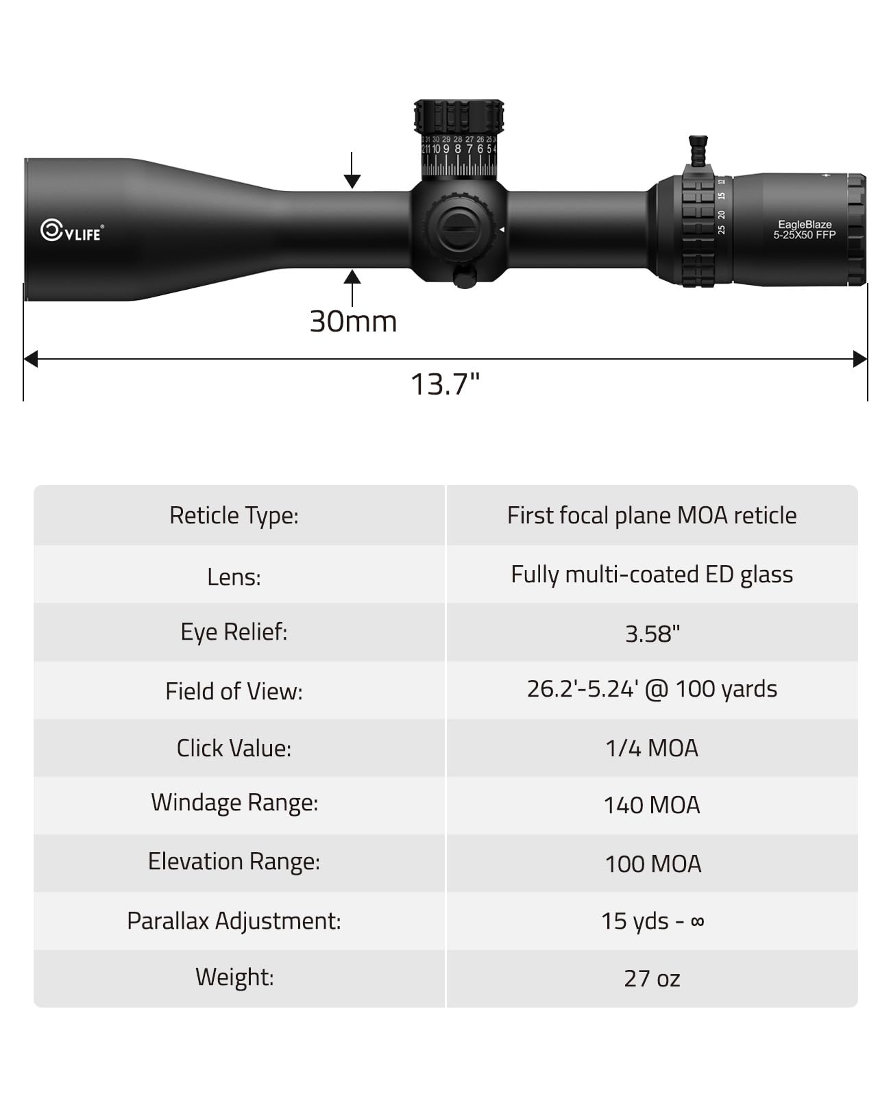 CVLIFE EagleBlaze 5-25x50 FFP Rifle Scope