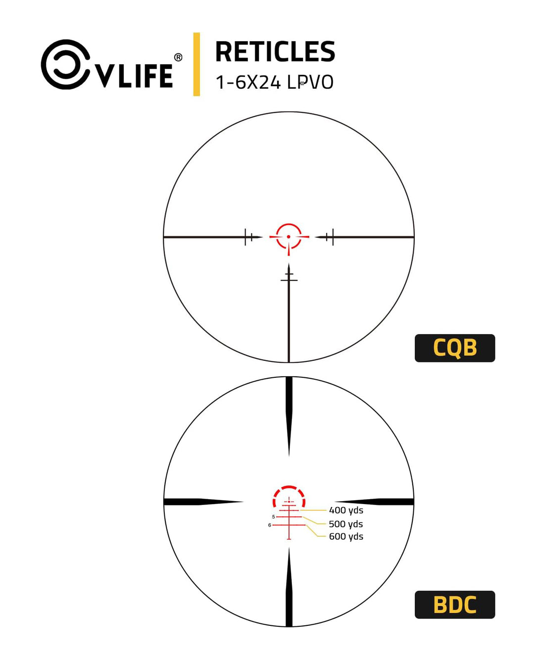 CVLIFE EagleFeather 1-6x24 LPVO Rifle Scope with 30mm Cantilever Mount