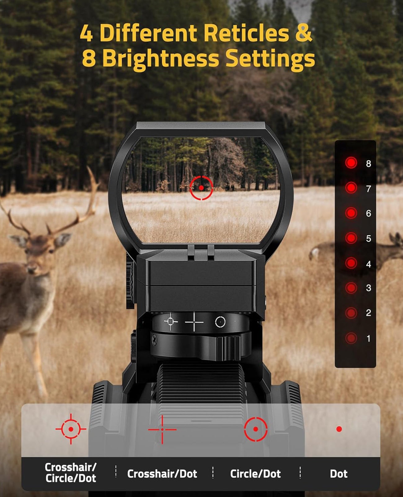 CVLIFE EagleFeather S02 Multiple Reticle Red Dot and Magnifier Combo