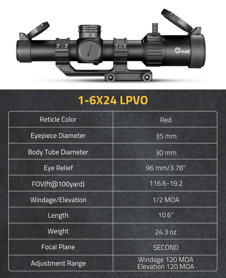 CVLIFE EagleTalon LPVO Scope with Mount