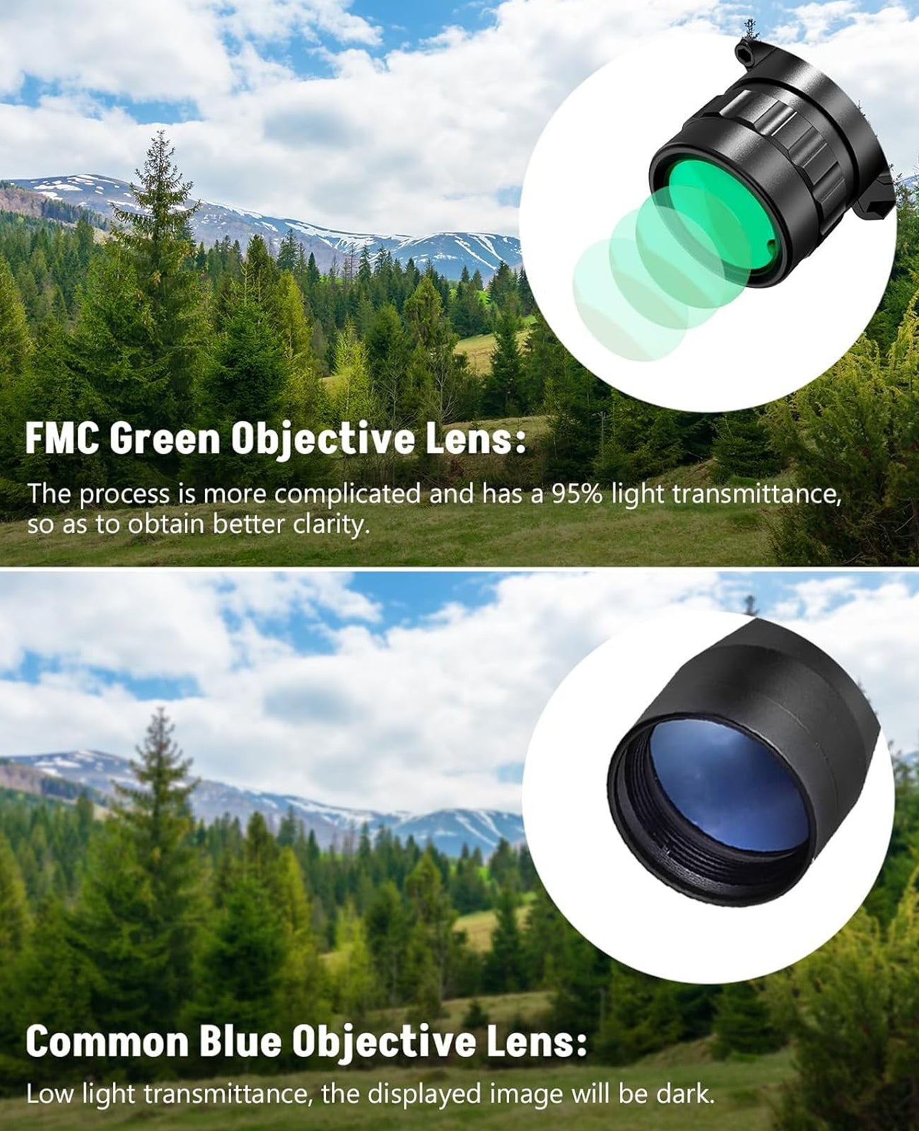 CVLIFE JackalHowl 4x32 Prism Rifle Scope Red & Green & Blue Illuminate