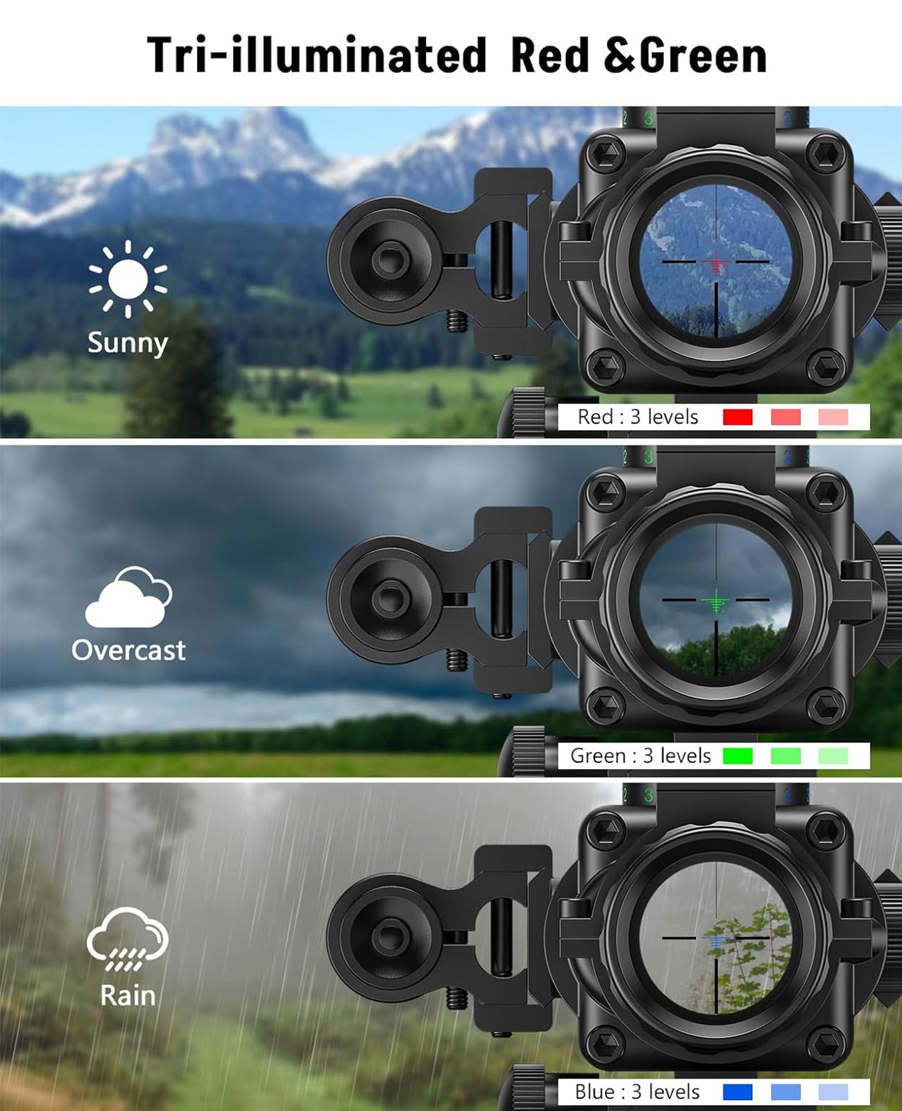 CVLIFE JackalHowl 4x32 Prism Tactical Rifle Scope Rot & Grün & Blau Be