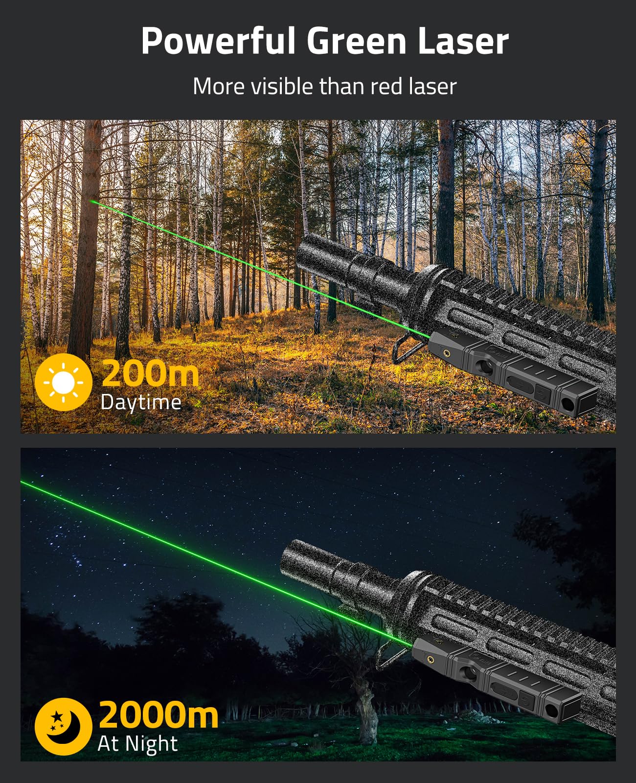 CVLIFE Laser Sight for Rifle Compatible with M-Lok Rail