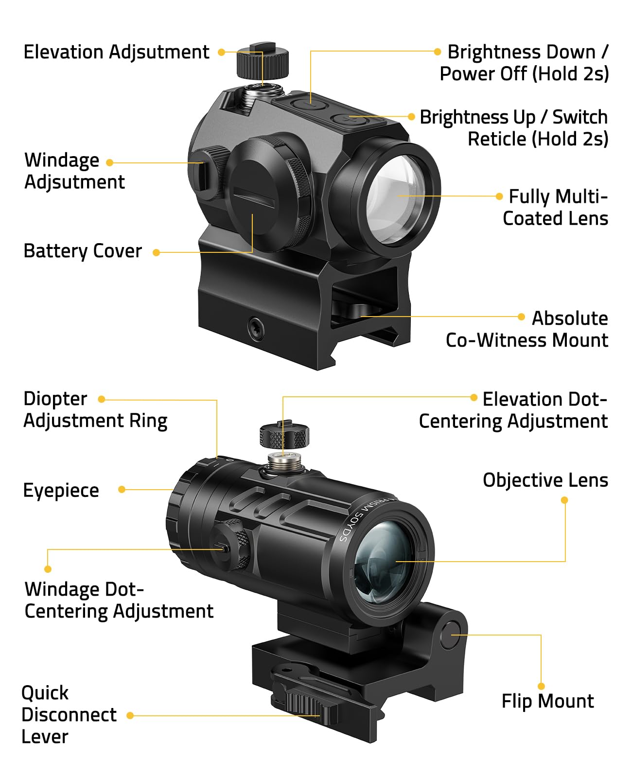 CVLIFE Multi-Reticle Red/Green Dot Sight & 3X Magnifier Combo