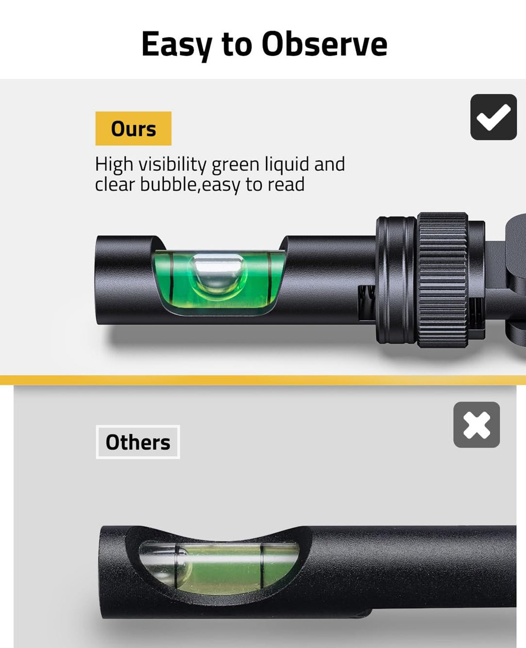 CVLIFE Scope Level Fold Away Scope Leveling Kit