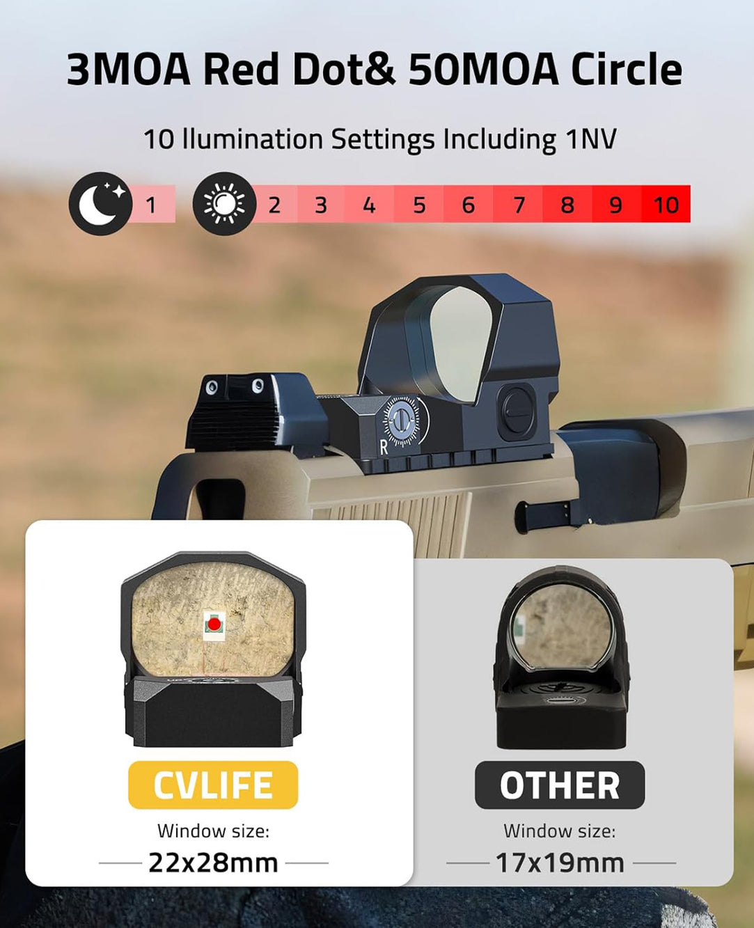 CVLIFE WolfCovert X S01 Multiple Reticle Red Dot - Global