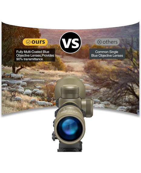 Rilfe scopes, bipods, boresights, dot sights, flashlights- CVLIFE