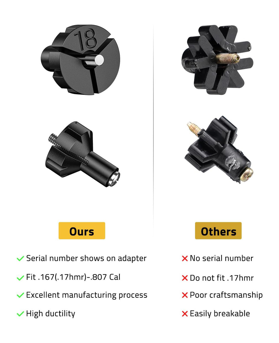 CVLIFE Laser Bore Sight Kit with 32 Adapters Fit 0.17 to 12GA Calibers