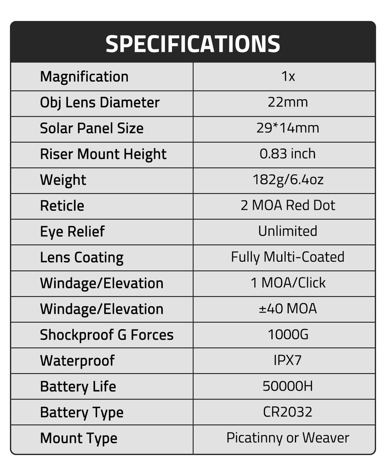CVLIFE EagleFeather Solar Red Dot Sight 2 MOA Shake to Awake Solar Sig